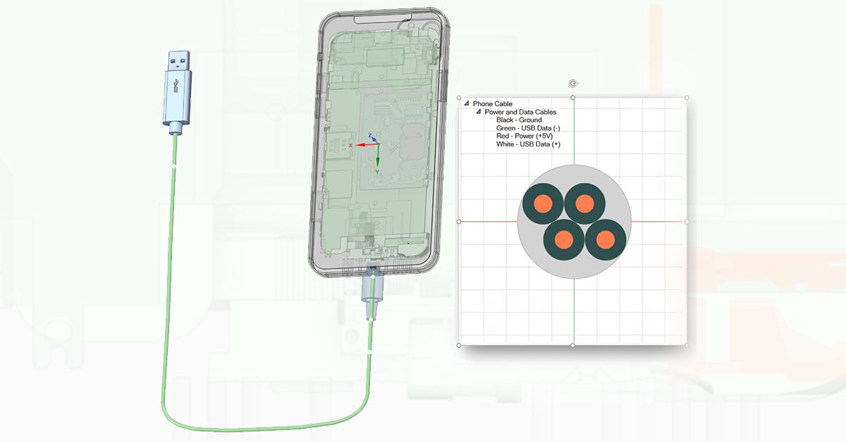 Simulating RF Desense and Electromagnetic Interference in Electronic ...