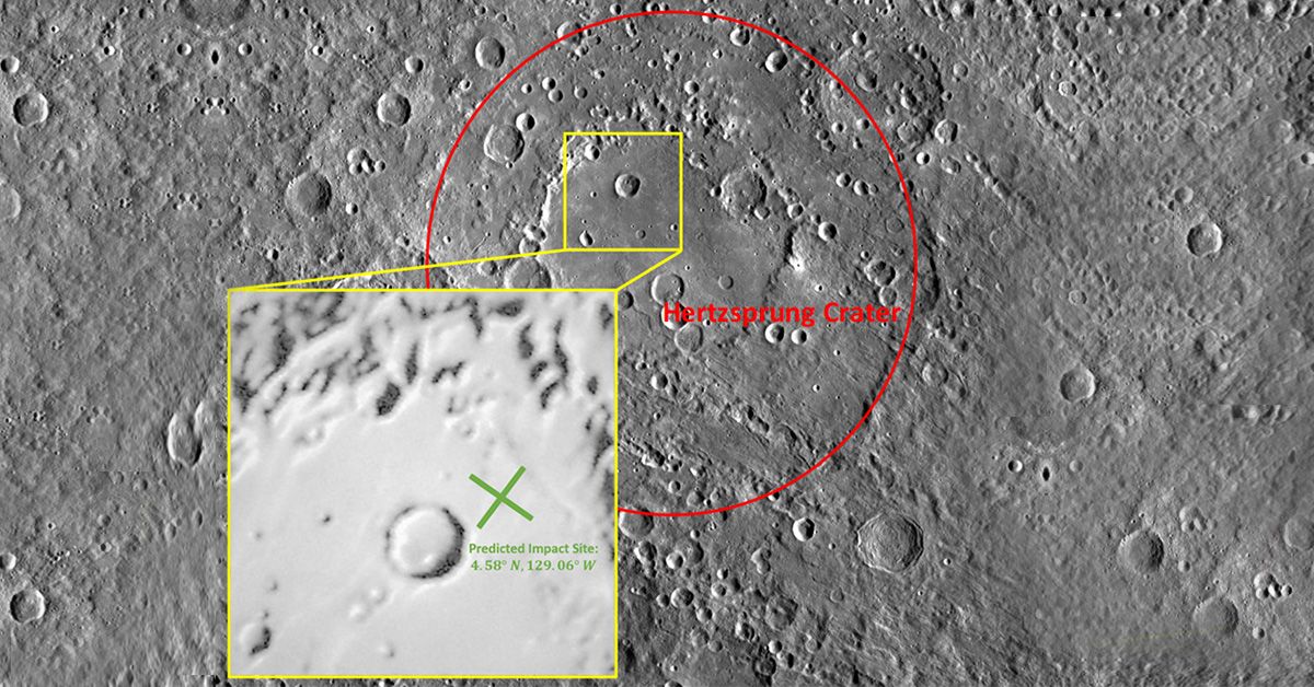 Space Debris Cleanup Hack: Using the Gravity of the Moon