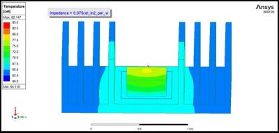 Ansys Icepak | Electronics Cooling Simulation Software