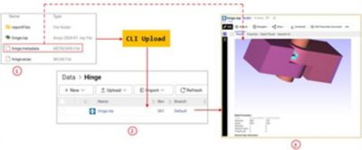 SPDM: Simulation Parameter Management, Verification Planning, & Reporting
