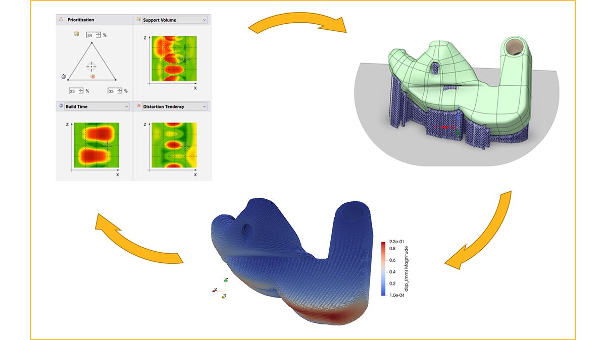 Case Study: Design for Metal Additive Manufacturing – Part 3: Print ...
