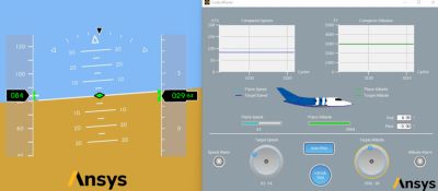 Embedded Software Development | Ansys