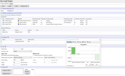 Ansys Granta Selector | Materials Selection Software