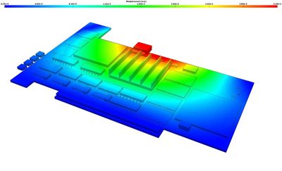 Ansys Sherlock | Electronics Reliability Prediction Software