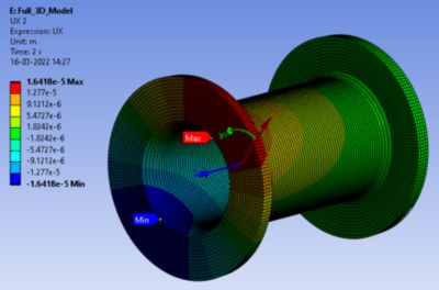 Structural Analysis & Simulation Software | Ansys