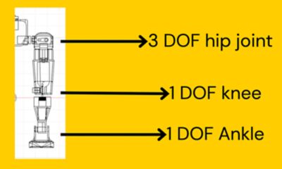 Triton Droids Use Ansys for Humanoid Robot Mechanical Design