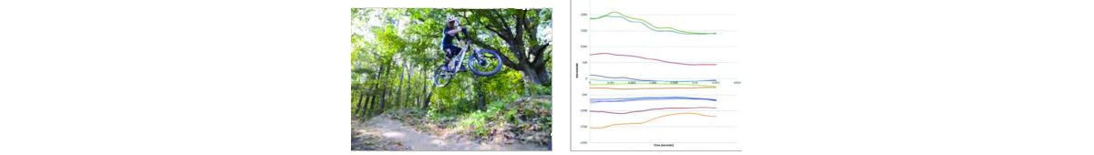True Load Software and Ansys Workbench Solve Difficult Strain ...