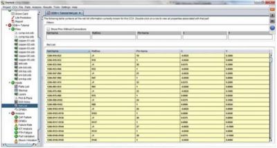 What Is DFMEA? Design Failure Mode and Effect Analysis | Ansys